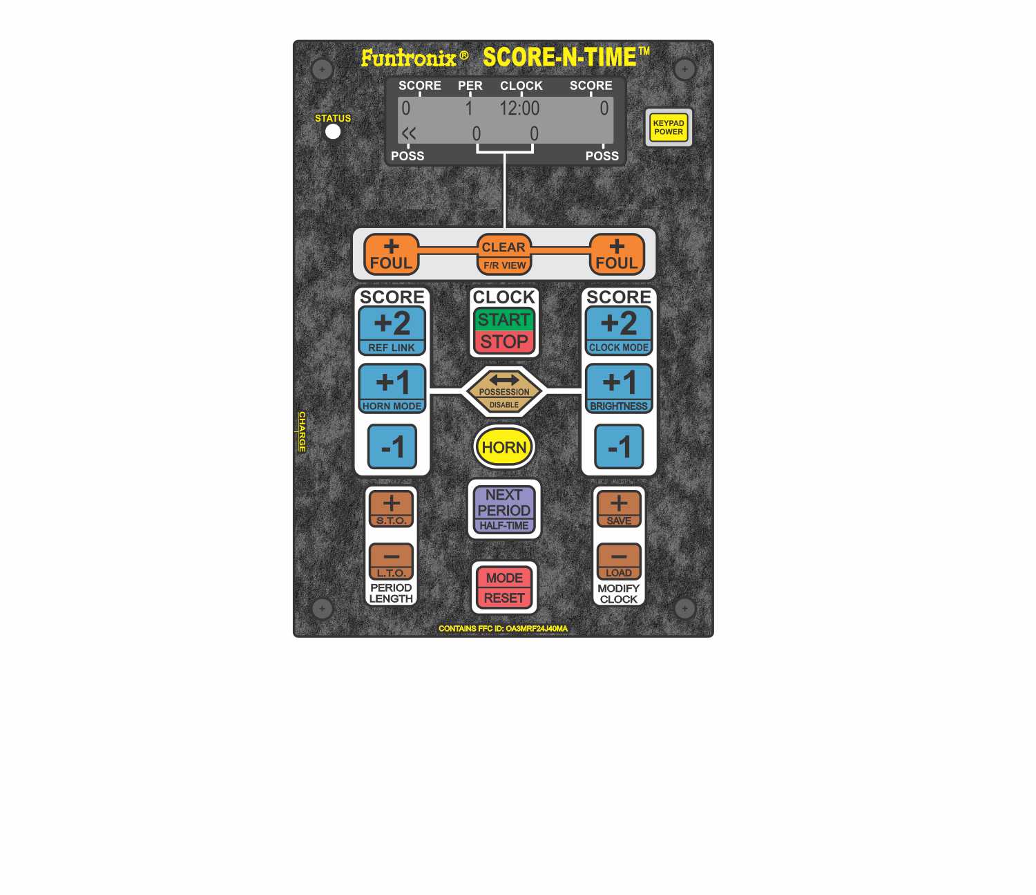 Lacrosse scoreboard | football scoreboard